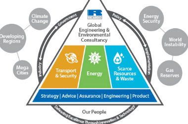 Realis Simulation首页