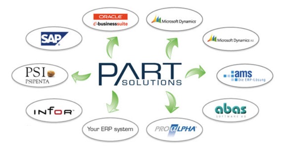 partsolutions下载安装教程最新-Enterprise 3Dfindit-标准件库-软服之家