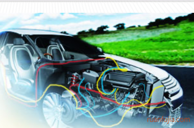 Synopsys Saber首页