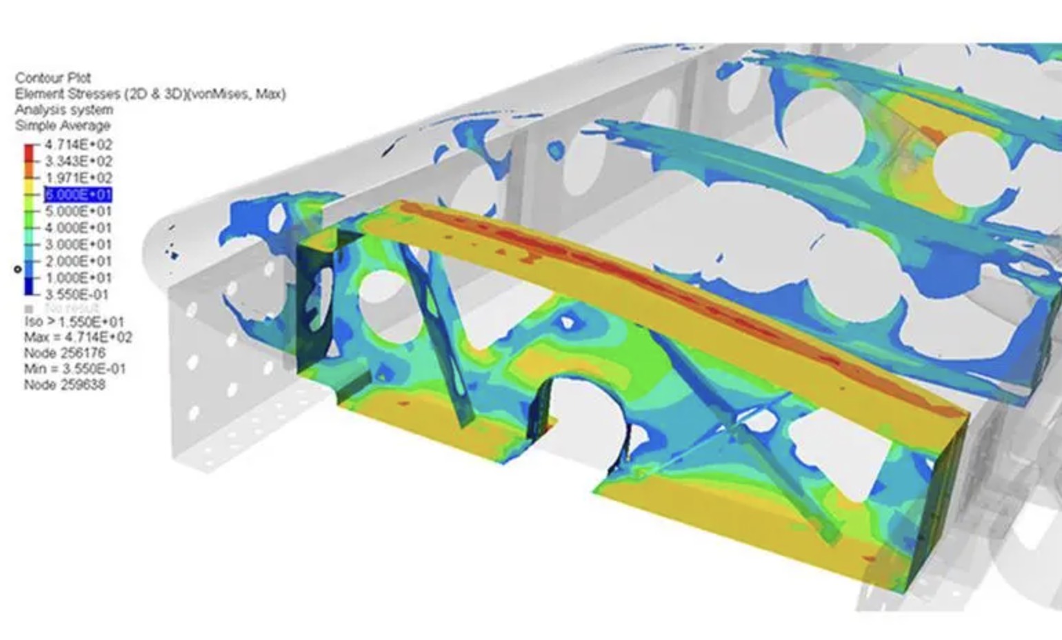 HyperGraph – 2D&3D绘图与数据分析-Altair HyperGraph-数据展示与可视化-软服之家