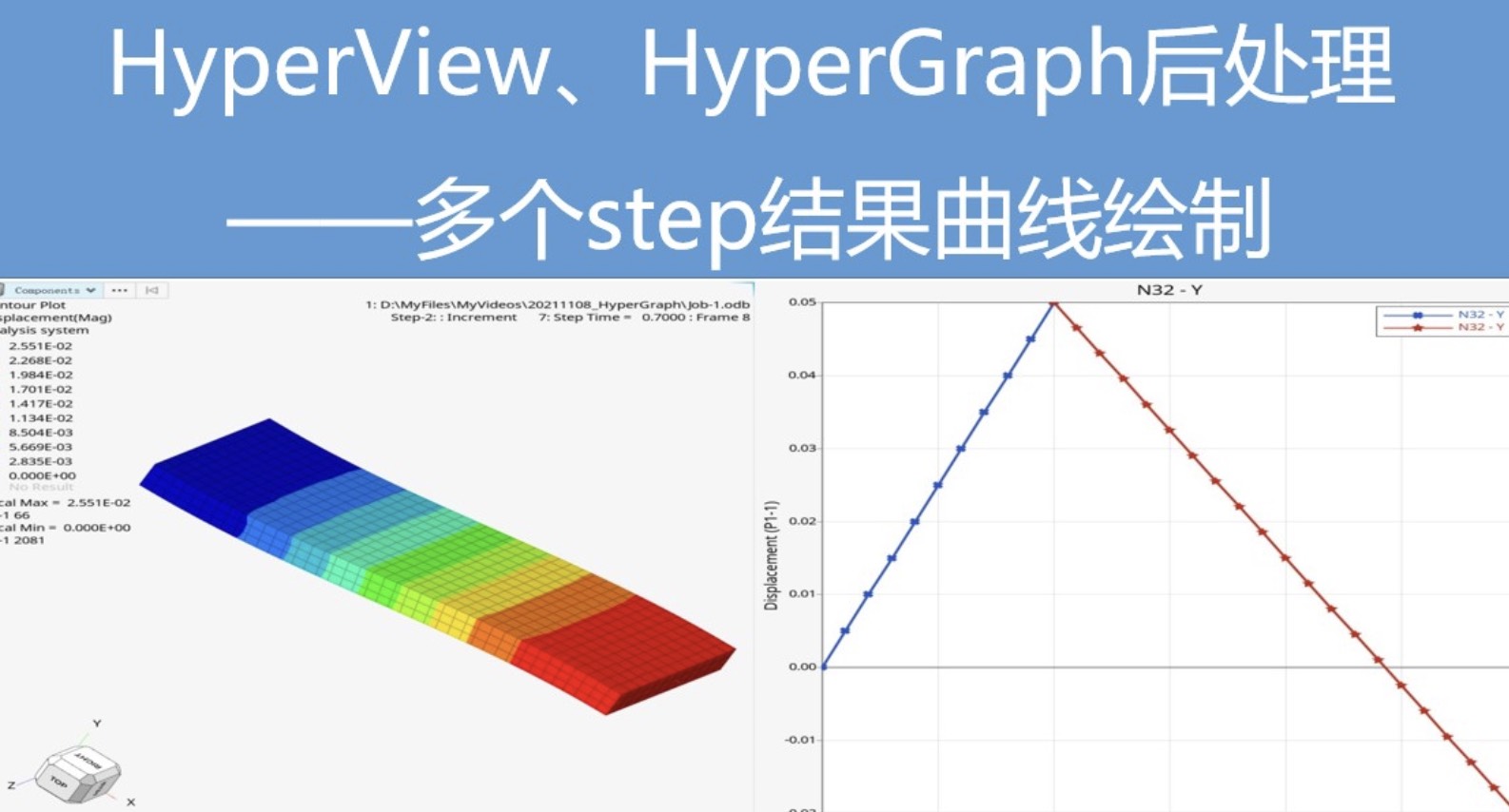 如何在hyperview中查看拓扑优化结果-Altair HyperView-CAE仿真前处理-软服之家