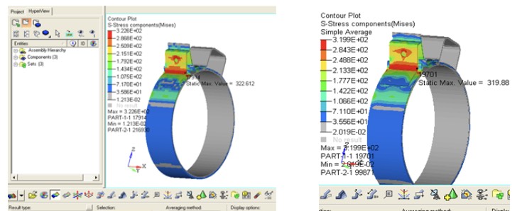 Abaqus和HyperView强度结果后处理探讨：优化产品设计的关键步骤-Altair HyperView-CAE仿真前处理-软服之家