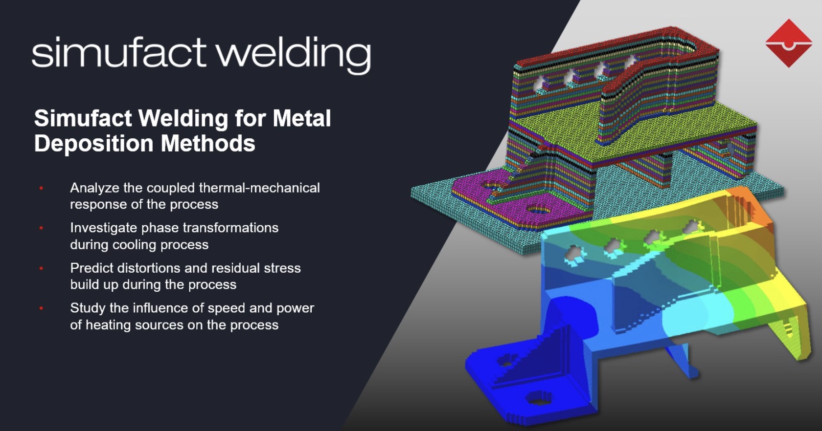 Simufact Welding：通过仿真预测并避免焊接缺陷-Simufact.welding-焊接工艺仿真-软服之家
