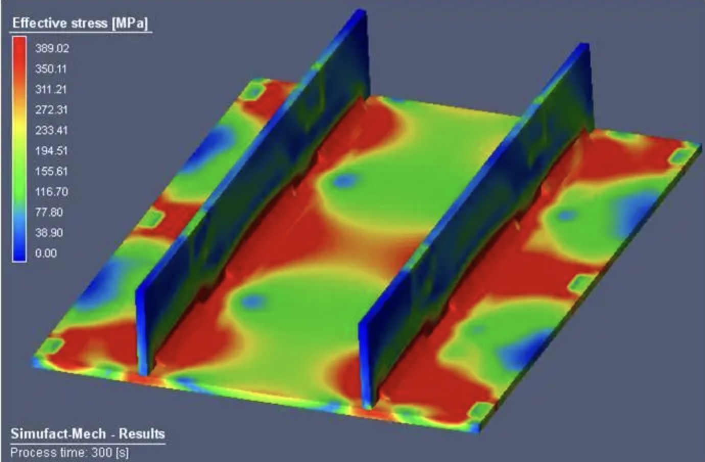 Simufact.Additive 软件简介-Simufact.Additive-3D打印/增材制造工艺仿真-软服之家