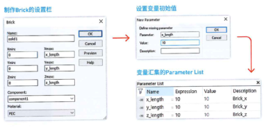 【CST教程007】保存变量的Parameter List-CST PCB STUDIO-芯片电磁仿真-软服之家