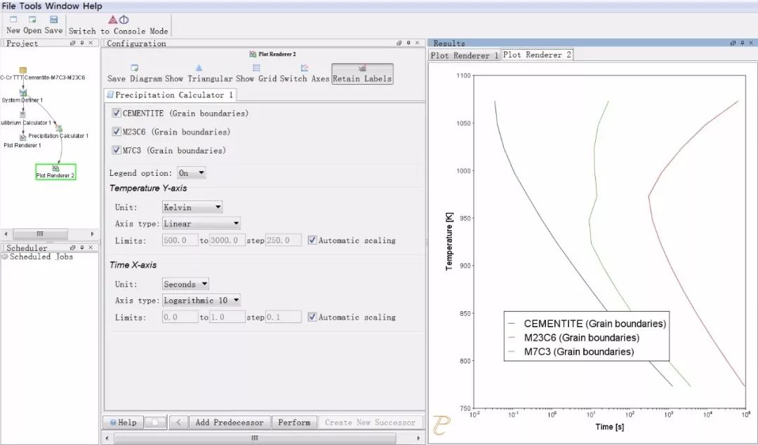 TC-PRISMA 研究形核析出动力学的工具-Thermo-Calc-热分析-软服之家
