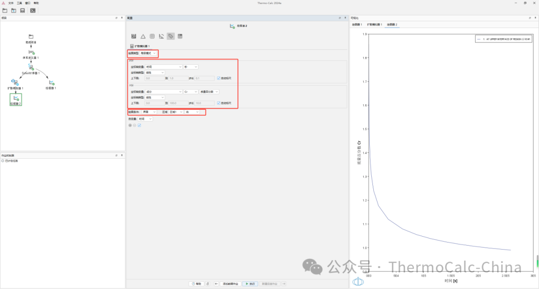 Thermo-Calc软件Scheil凝固均匀化模块计算案件介绍！-Thermo-Calc-热分析-软服之家