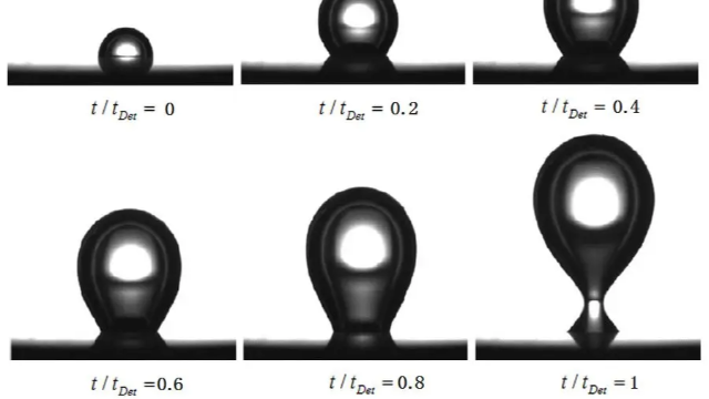 积鼎CFD界面追踪方法Level Set与VOF在气泡流动模拟的效果比较-积鼎-通用流体仿真软件 VirtualFlow-CFD流体动力学仿真 ...