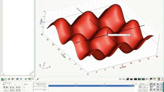AltairHyperView软件有什么特点-Altair HyperView-CAE仿真前处理-软服之家