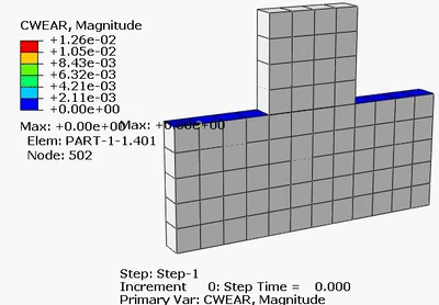 SIMULIA 2025 新功能直通车｜Abaqus 2025 新功能介绍-SIMULIA Abaqus-CAE切削仿真-软服之家