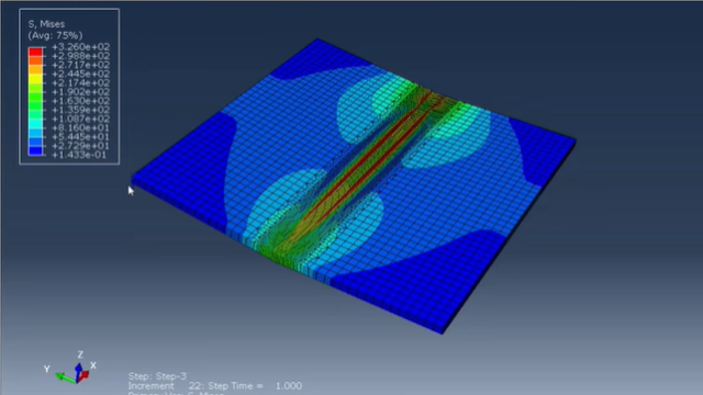 ABAQUS过约束是什么？过约束节点怎么修改？-SIMULIA Abaqus-CAE切削仿真-软服之家